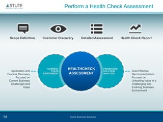 Astute @ Oracle Open World 2011 - Cost Efficiencies During PeopleSoft ...