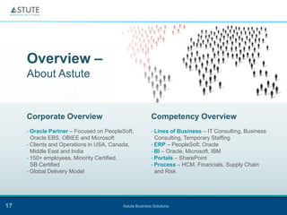 Astute @ Oracle Open World 2011 - Cost Efficiencies During PeopleSoft Upgrade | PPTX