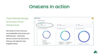 Astuto Cost & Usage Optimization (1).pdf