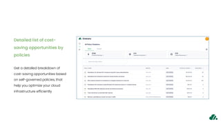Astuto Cost & Usage Optimization (1).pdf