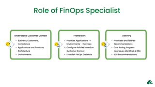 Astuto Cost & Usage Optimization (1).pdf