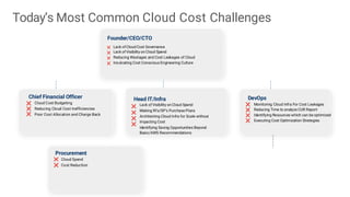 Astuto Cost & Usage Optimization (1).pdf