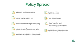 Astuto Cost & Usage Optimization (1).pdf