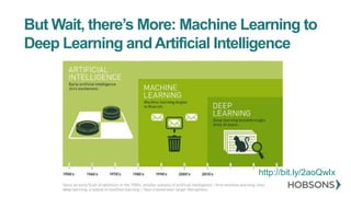 Common Data Definitions | PPTX