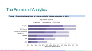Common Data Definitions | PPTX