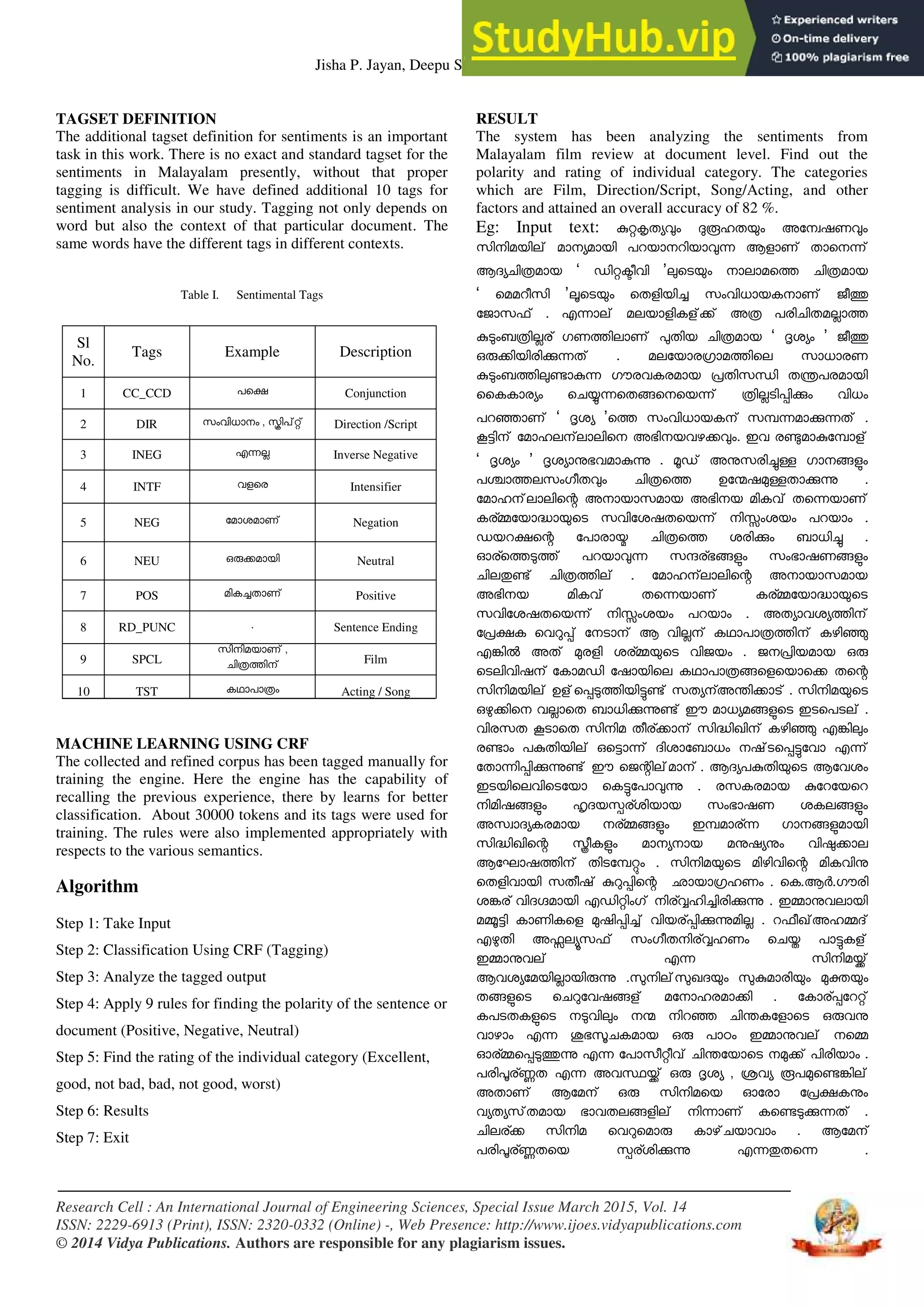 A Subjective Feature Extraction For Sentiment Analysis In Malayalam