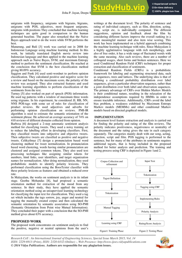 A Subjective Feature Extraction For Sentiment Analysis In Malayalam