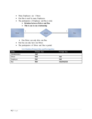 Asu bus management project (autosaved) | DOCX