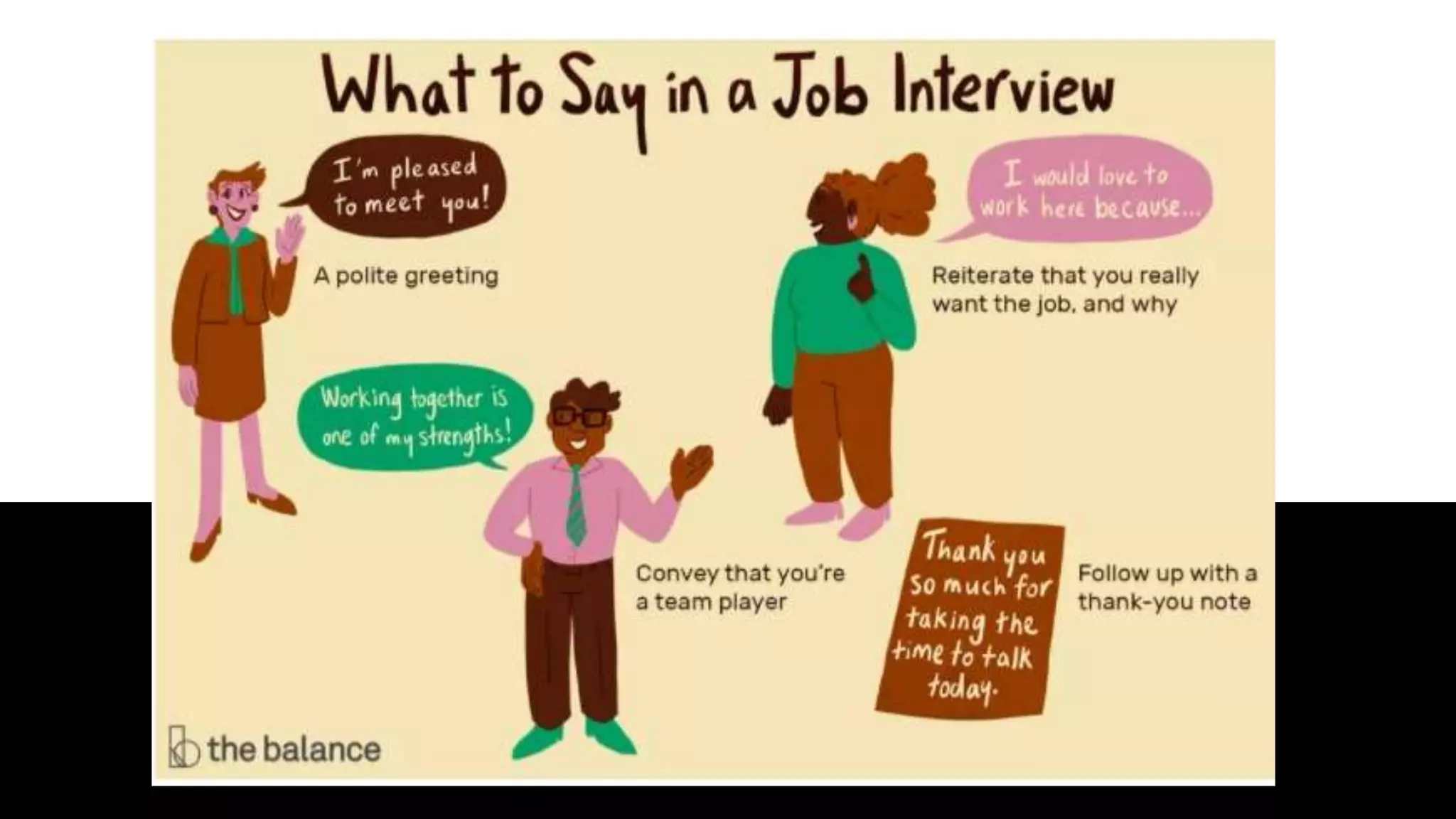 A succesful job interview | PPT