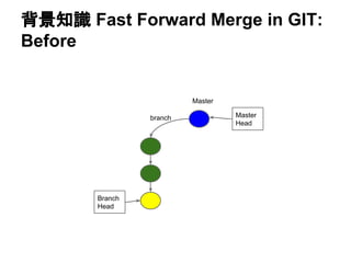 A successful git branching model 導讀 | PDF