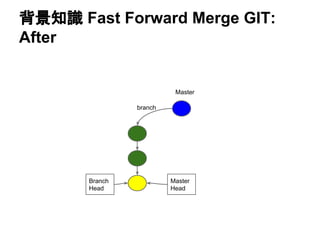 A successful git branching model 導讀 | PDF