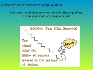 The Power of A Success Mindset | PPT