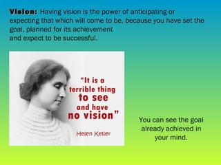 The Power of A Success Mindset | PPT