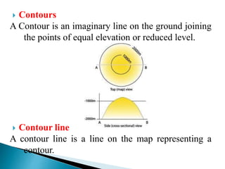 ASU(CE4G)-Contouring.ppt