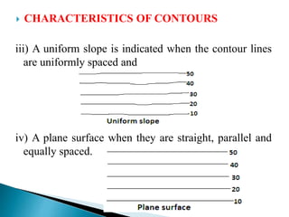 ASU(CE4G)-Contouring.ppt