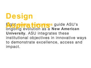 Asu charter and_goals_030215 | PPT