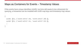 Exploring Modeling - Best Practices with Aerospike Data Types | PPTX