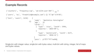 Exploring Modeling - Best Practices with Aerospike Data Types | PPTX