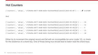 Countdown to Zero - Counter Use Cases in Aerospike | PPTX | Databases | Computer Software and ...