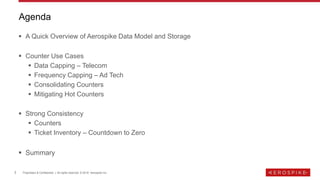 Countdown to Zero - Counter Use Cases in Aerospike | PPTX | Databases | Computer Software and ...