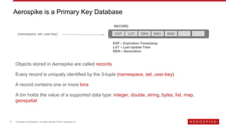 Countdown to Zero - Counter Use Cases in Aerospike | PPTX | Databases | Computer Software and ...
