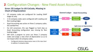 ASUG82313 - Preparing to Migrate Data to SAP S4HANA Finance.pptx