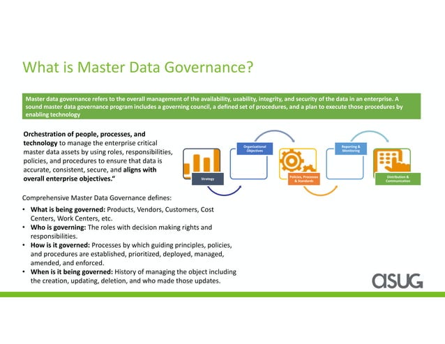 ASUG82318 - Data Governance Considerations With SAP S4HANA.pdf | Databases | Computer Software ...