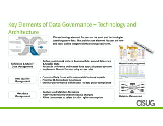 ASUG82318 - Data Governance Considerations With SAP S4HANA.pdf | Databases | Computer Software ...