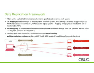 ASUG82318 - Data Governance Considerations With SAP S4HANA.pdf | Databases | Computer Software ...