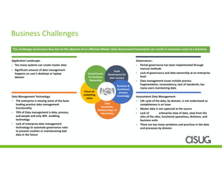 ASUG82318 - Data Governance Considerations With SAP S4HANA.pdf