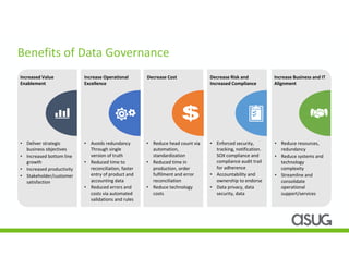 ASUG82318 - Data Governance Considerations With SAP S4HANA.pdf | Databases | Computer Software ...