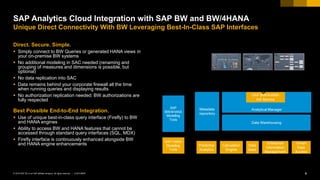ASUG82501 - Integrating SAP Analytics Cloud with SAP Business Warehouse ...