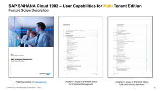 ASUG82651 - SAP S4HANA Licensing Cloud.pdf