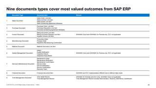 ASUG82651 - SAP S4HANA Licensing Cloud.pdf