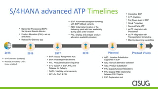 Asug82928 whats new in sap s4 hana for advanced atp | PDF