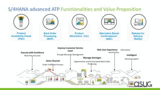 Asug82928 whats new in sap s4 hana for advanced atp | PDF