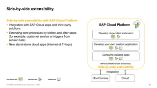 ASUG84544 - Workflow Solutions from SAP When to Use What.pdf