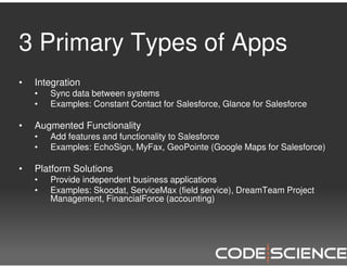building an app exchange app | PDF | Web Development | Internet
