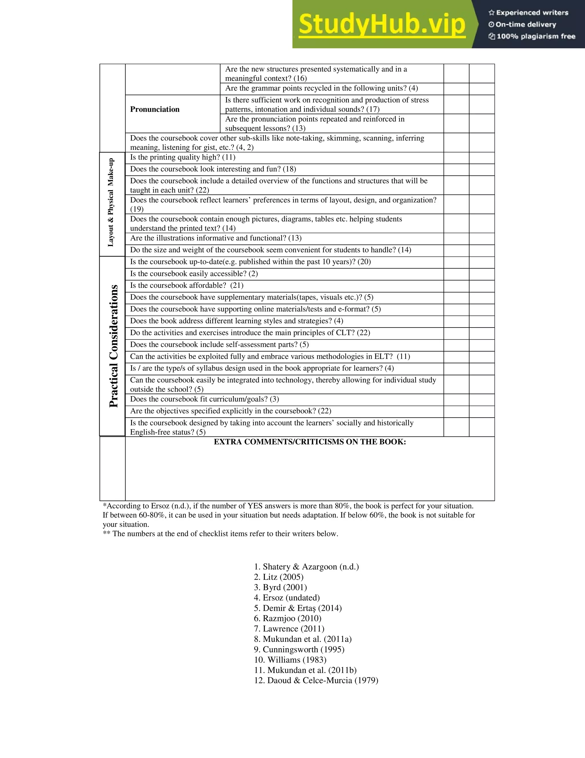 A Suggested Eclectic Checklist For ELT Coursebook Evaluation | PDF