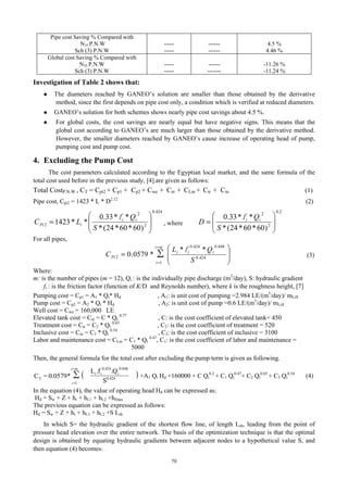 A suggestion of optimization process for water pipe networks design | PDF