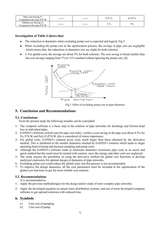 A suggestion of optimization process for water pipe networks design | PDF