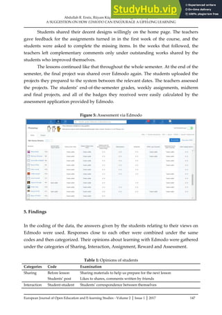 A Suggestion On How Edmodo Can Encourage A Lifelong Learning | PDF