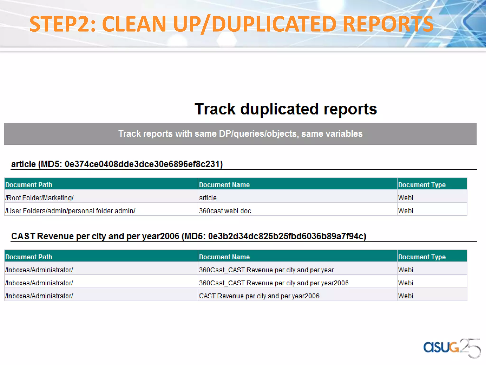 Improve and simplify sap bi sap business objects deployment and ...