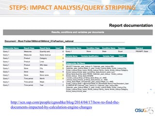 Improve and simplify sap bi sap business objects deployment and ...