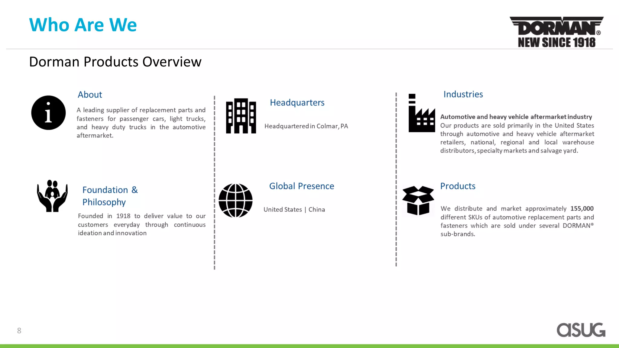 Dorman’s Journey towards Integrated Demand Planning leveraging SAP APO ...