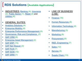 RDS - Understanding the SAP Basics of Rapid Deployment Solutions | PPTX