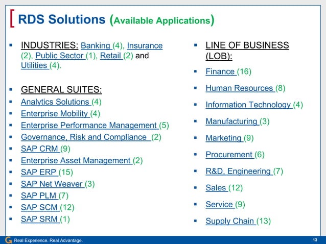 RDS - Understanding the SAP Basics of Rapid Deployment Solutions | PPTX ...