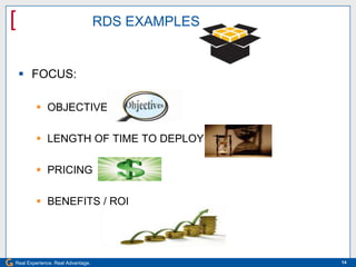 RDS - Understanding the SAP Basics of Rapid Deployment Solutions | PPTX