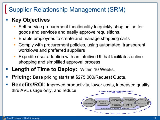 RDS - Understanding the SAP Basics of Rapid Deployment Solutions | PPTX ...