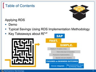 RDS - Understanding the SAP Basics of Rapid Deployment Solutions | PPTX